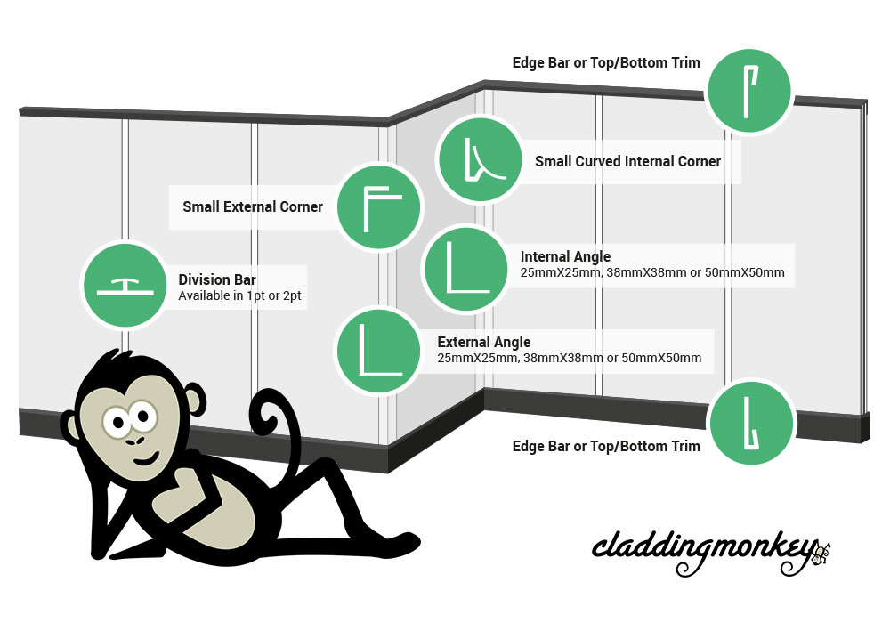 cladding-illustration – Cladding Centre